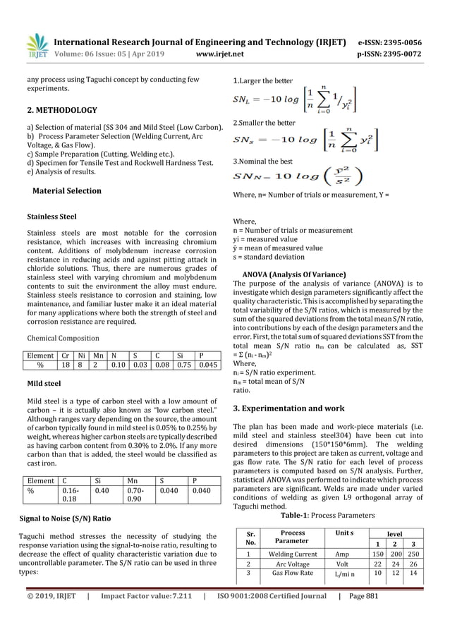 IRJET- Parametric Optimization of Tig Welding on SS 304 and MS using Taguchi Approach | PDF ...