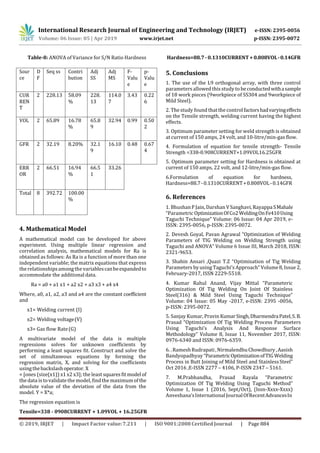 IRJET- Parametric Optimization of Tig Welding on SS 304 and MS using Taguchi Approach | PDF ...