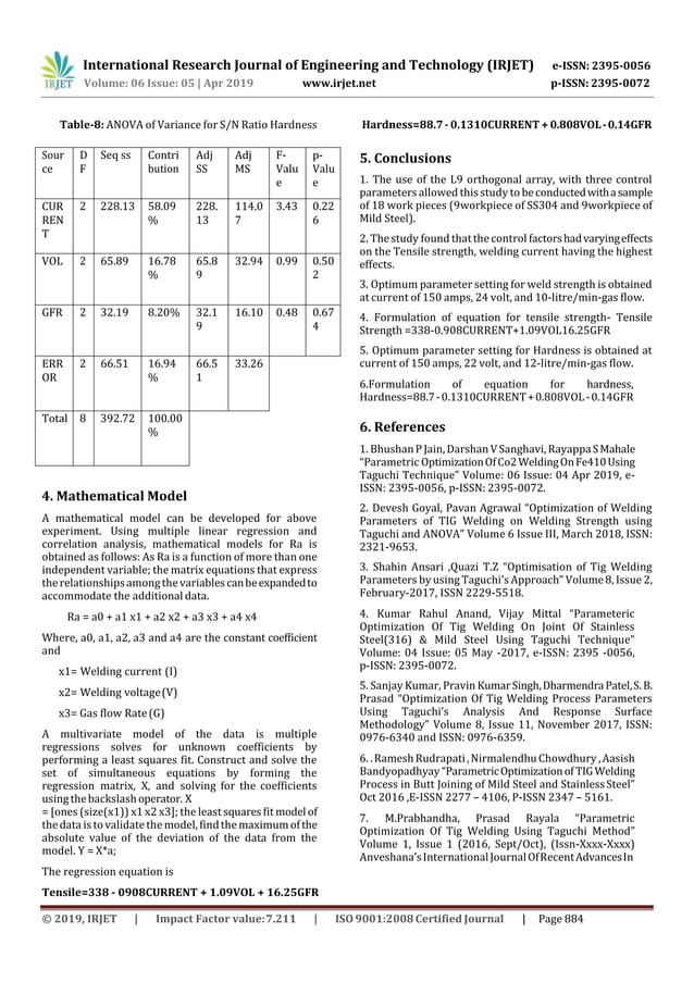 IRJET- Parametric Optimization of Tig Welding on SS 304 and MS using Taguchi Approach | PDF ...