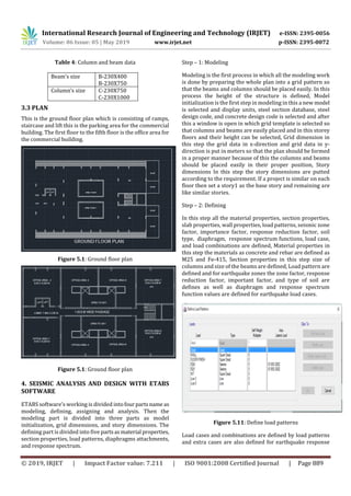 IRJET- Analysis and Design of G+6 Building in Different Seismic Zones by using Software | PDF