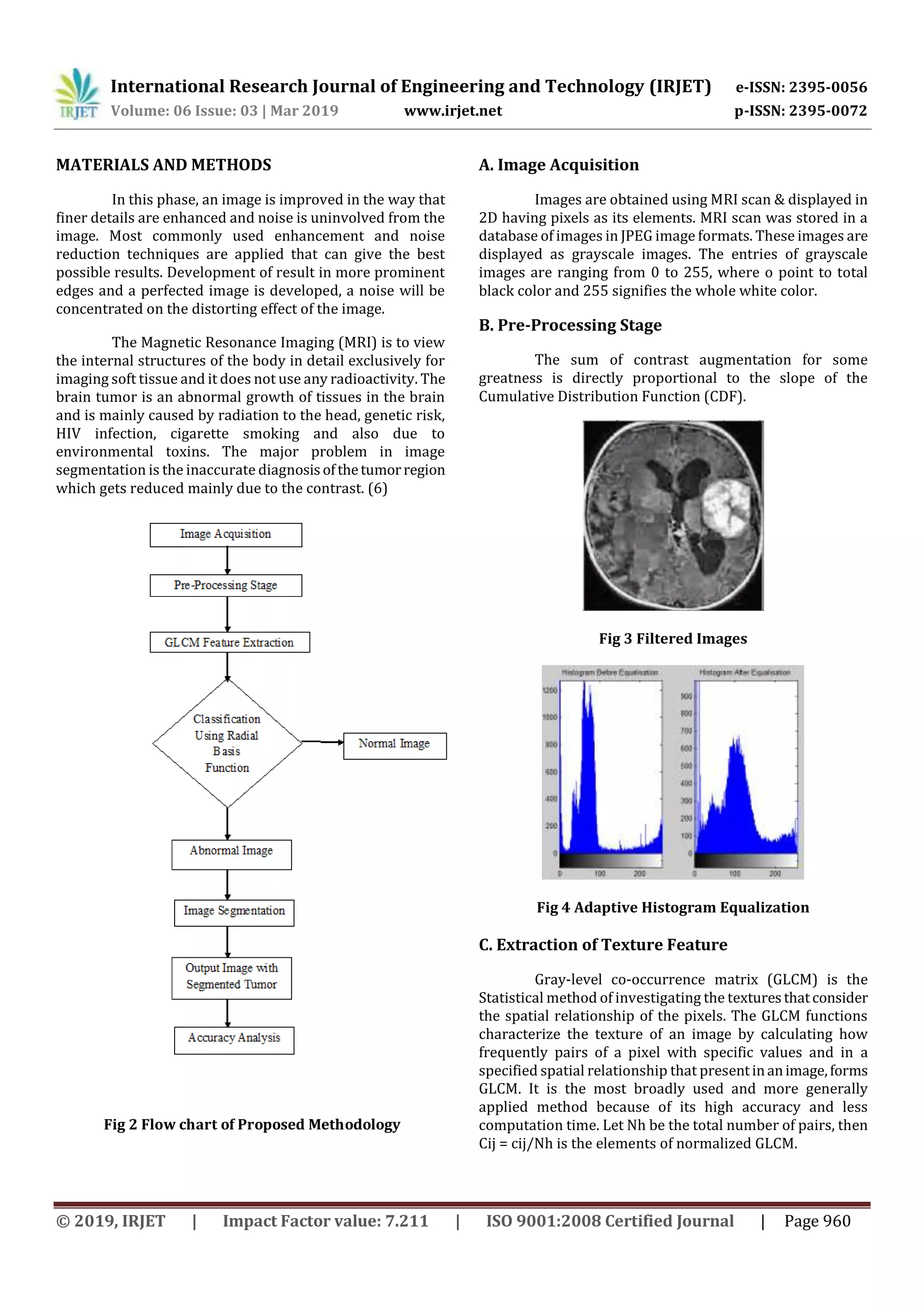 Irjet Image Segmentation Using Classification Of Radial Basis Function