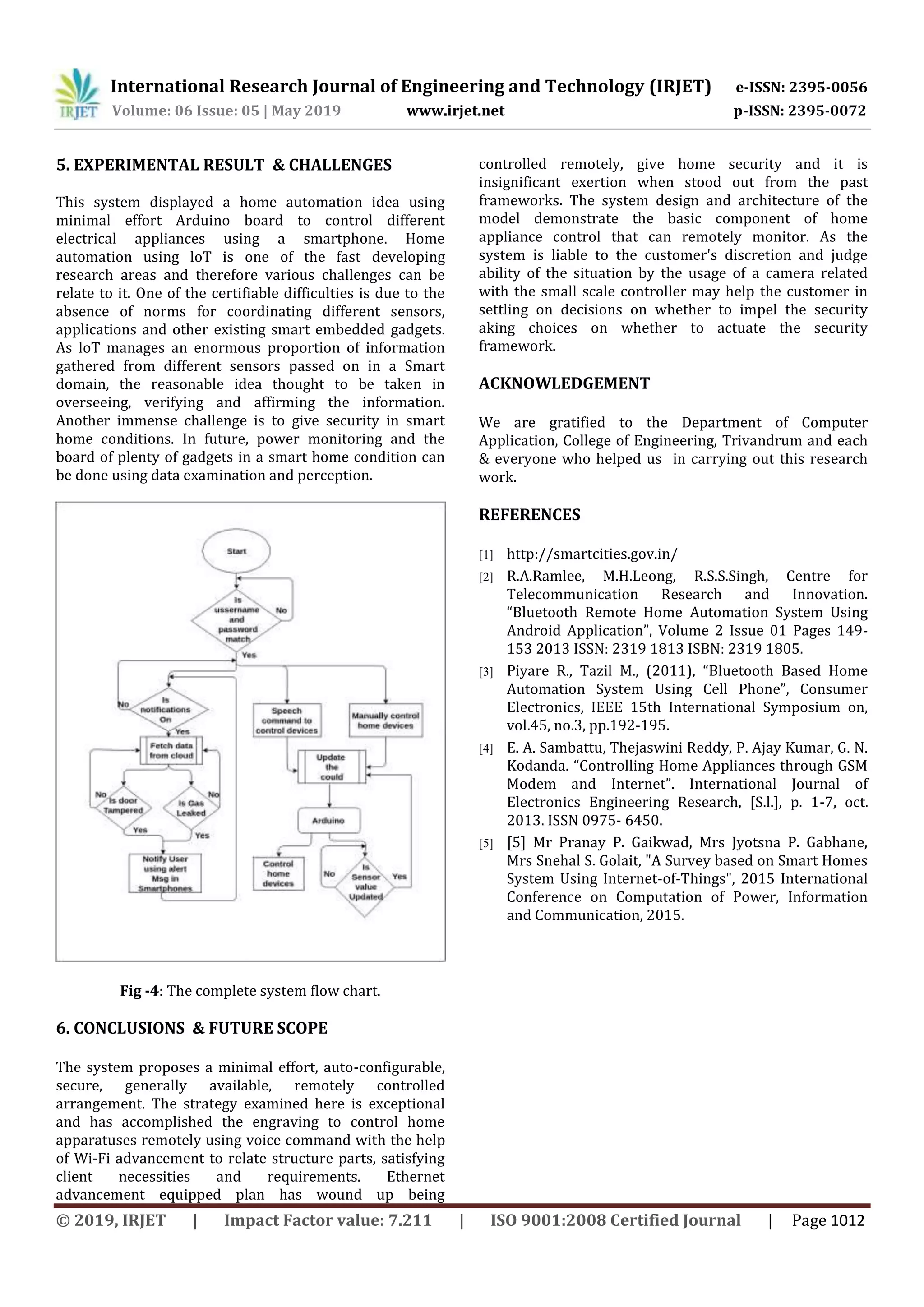 IRJET- Smart Home: Speech Recognition based Home Automation using IoT | PDF