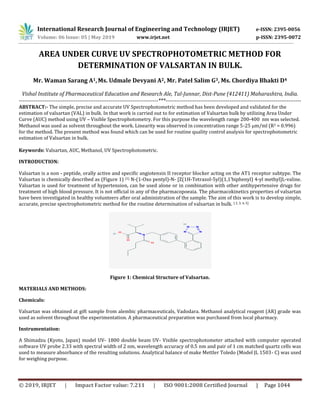 IRJET- Area Under Curve UV Spectrophotometric Method for Determination of Valsartan in Bulk ...