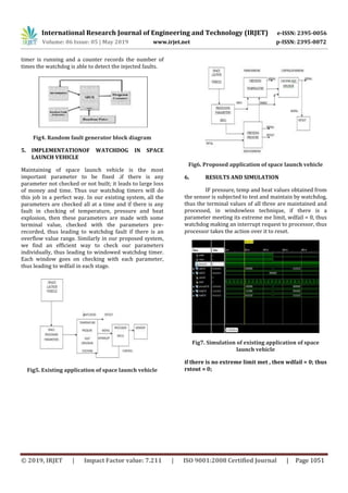 IRJET- FPGA Implementation of an Improved Watchdog Timer for Safety Critical Applications | PDF