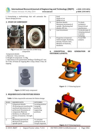 IRJET- Design, Development and Manufacturing of Dedicated Fixture for ...