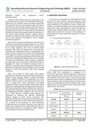 IRJET- Facial Emotion Detection using Convolutional Neural Network | PDF | Artificial ...