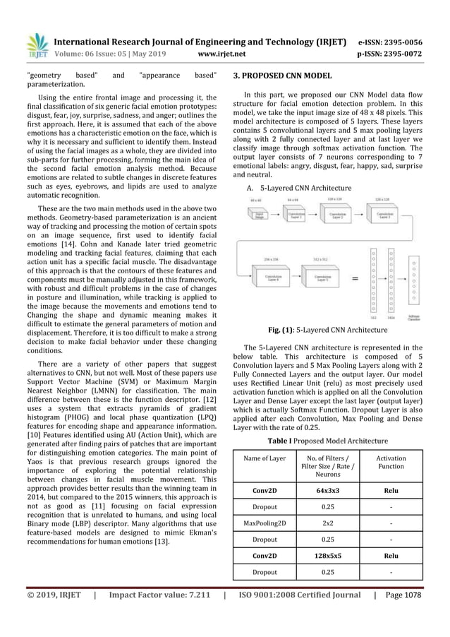 IRJET- Facial Emotion Detection using Convolutional Neural Network | PDF | Artificial ...