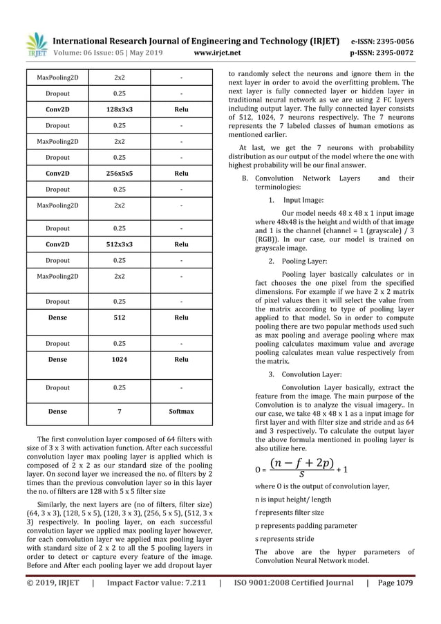IRJET- Facial Emotion Detection using Convolutional Neural Network | PDF | Artificial ...