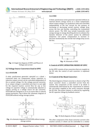 IRJET- Enhancement of Power Flow Capability in Power System using UPFC- A RevieW | PDF