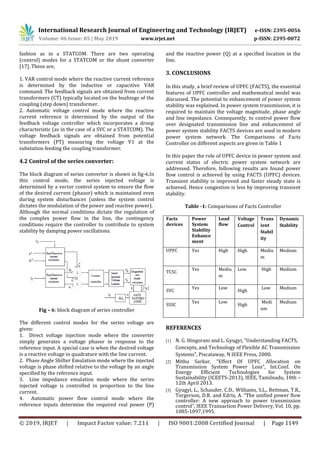IRJET- Enhancement of Power Flow Capability in Power System using UPFC- A RevieW | PDF