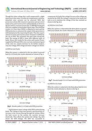 IRJET- Fault Ride through Technique of DFIG Under Faults by using DVR | PDF