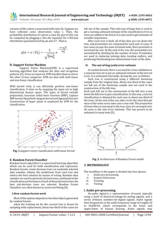 IRJET- Emotion Recognition from Voice | PDF