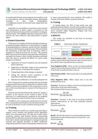 IRJET- Emotion Recognition from Voice | PDF