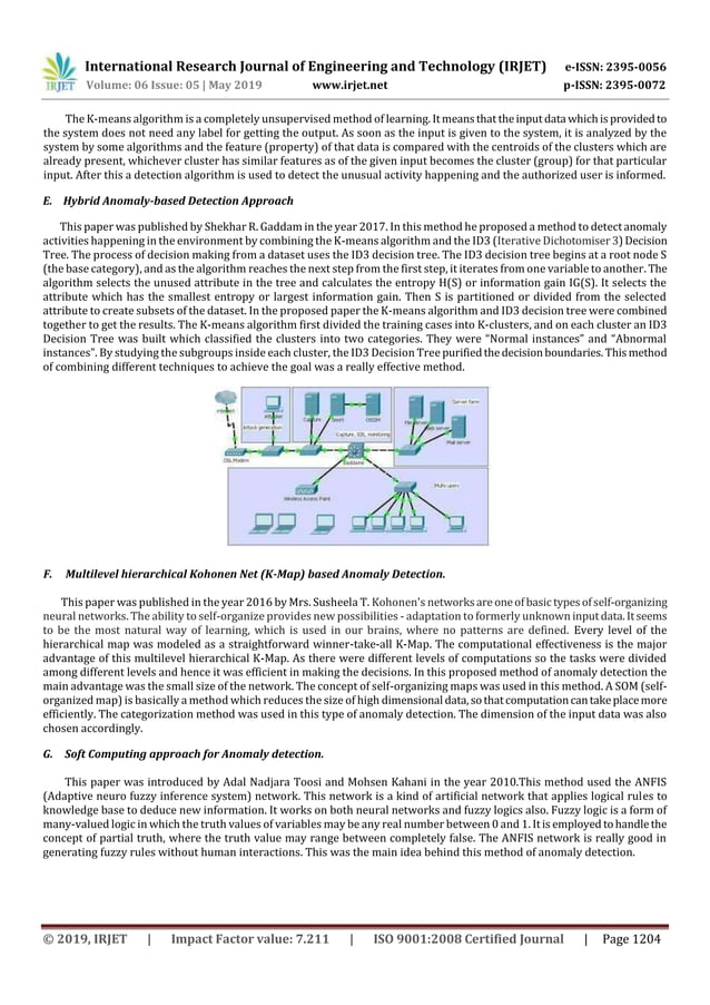 IRJET- Anomaly Detection System in CCTV Derived Videos | PDF