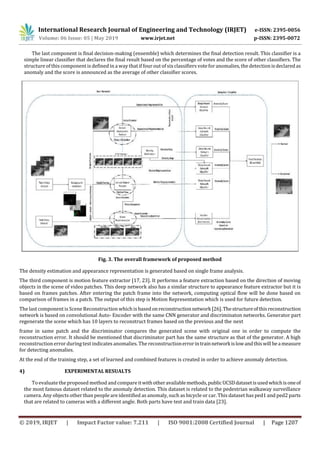 IRJET- Anomaly Detection System in CCTV Derived Videos | PDF