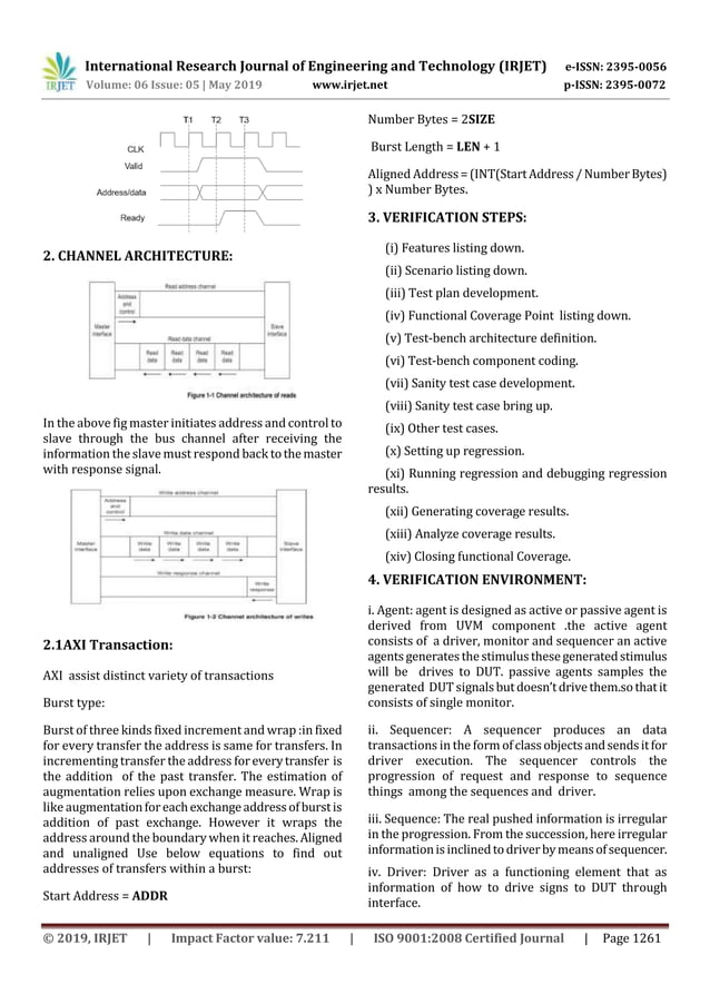 IRJET- Verification of AXI IP Core(Protocol) using System Verilog | PDF
