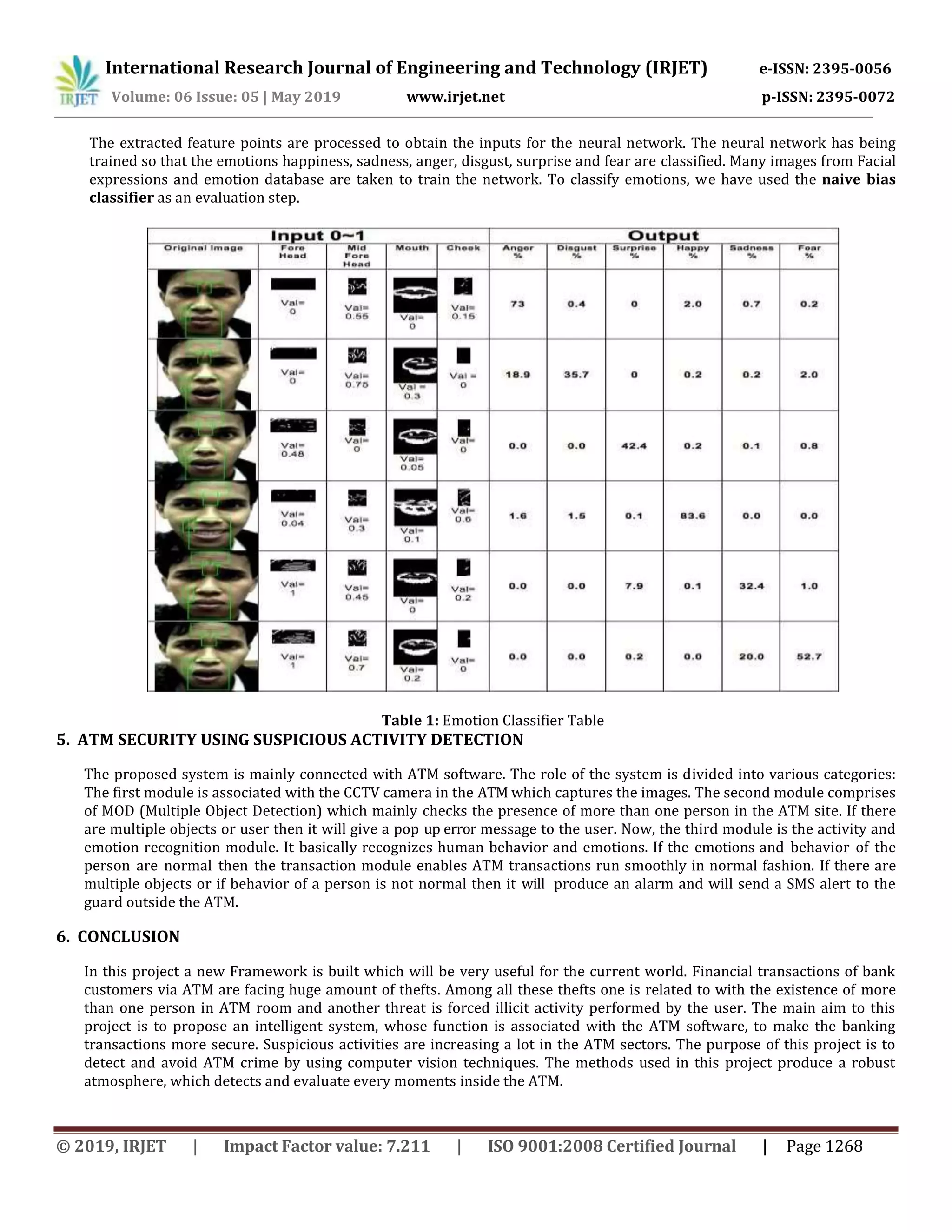IRJET- ATM Security using Machine Learning | PDF