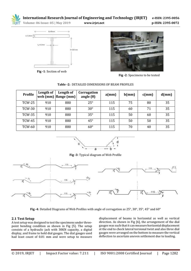 IRJET- Behavior of Trapezoidal Corrugated Web Steel Built-Up Beam under ...