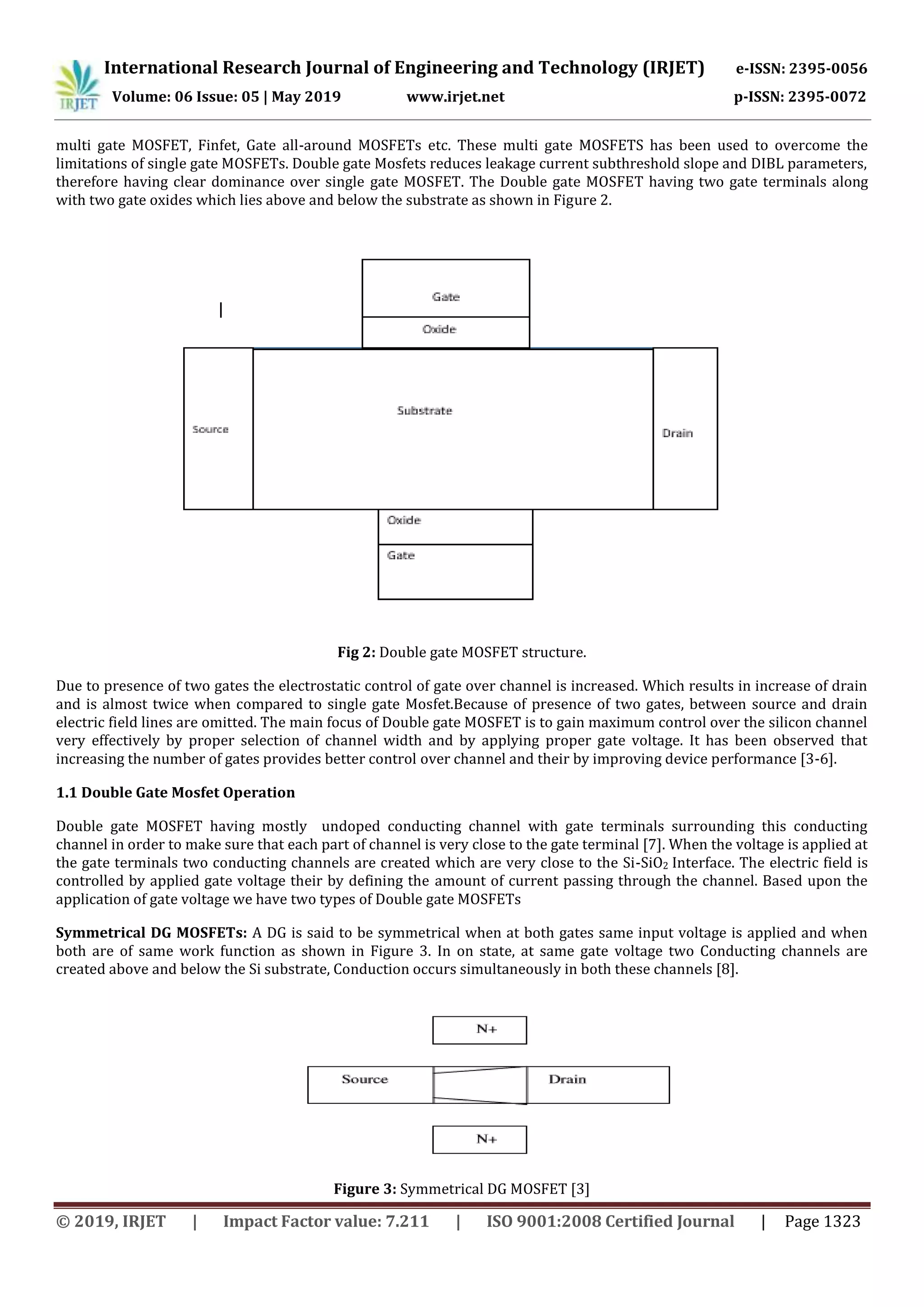 IRJET- Simulation of 10nm Double Gate MOSFET using Visual TCAD Tool | PDF