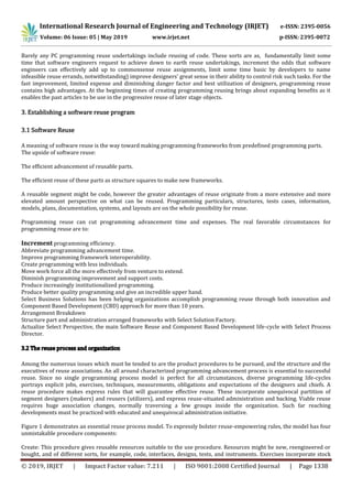 IRJET- Code Reuse & Reusability of the Software | PDF | Programming Languages | Computing