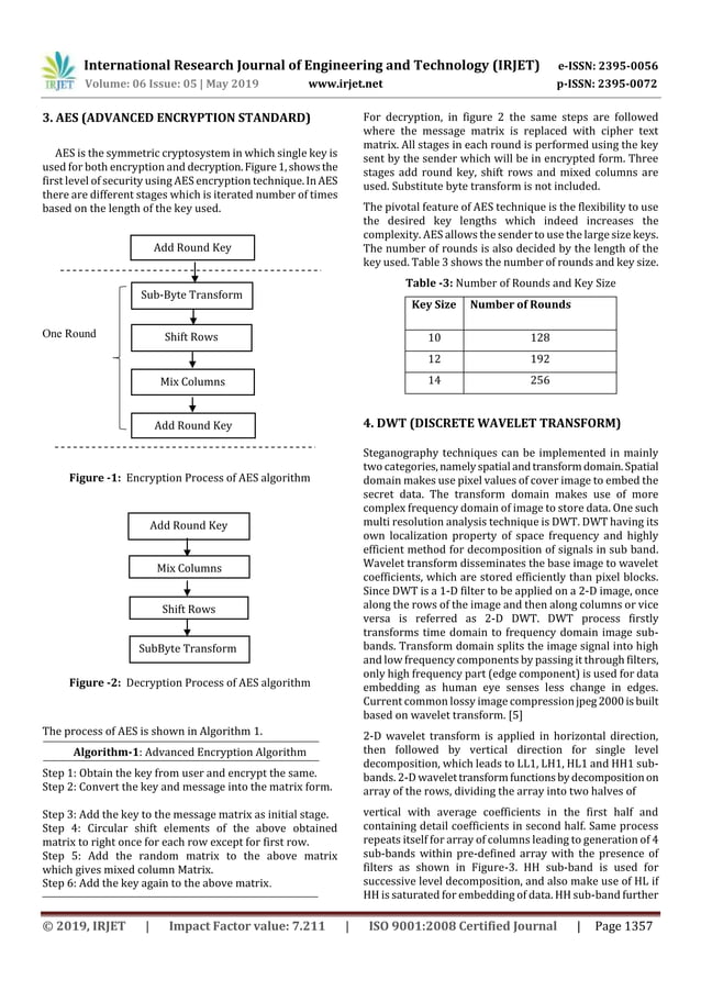 IRJET- Data Embedding using Image Steganography | PDF