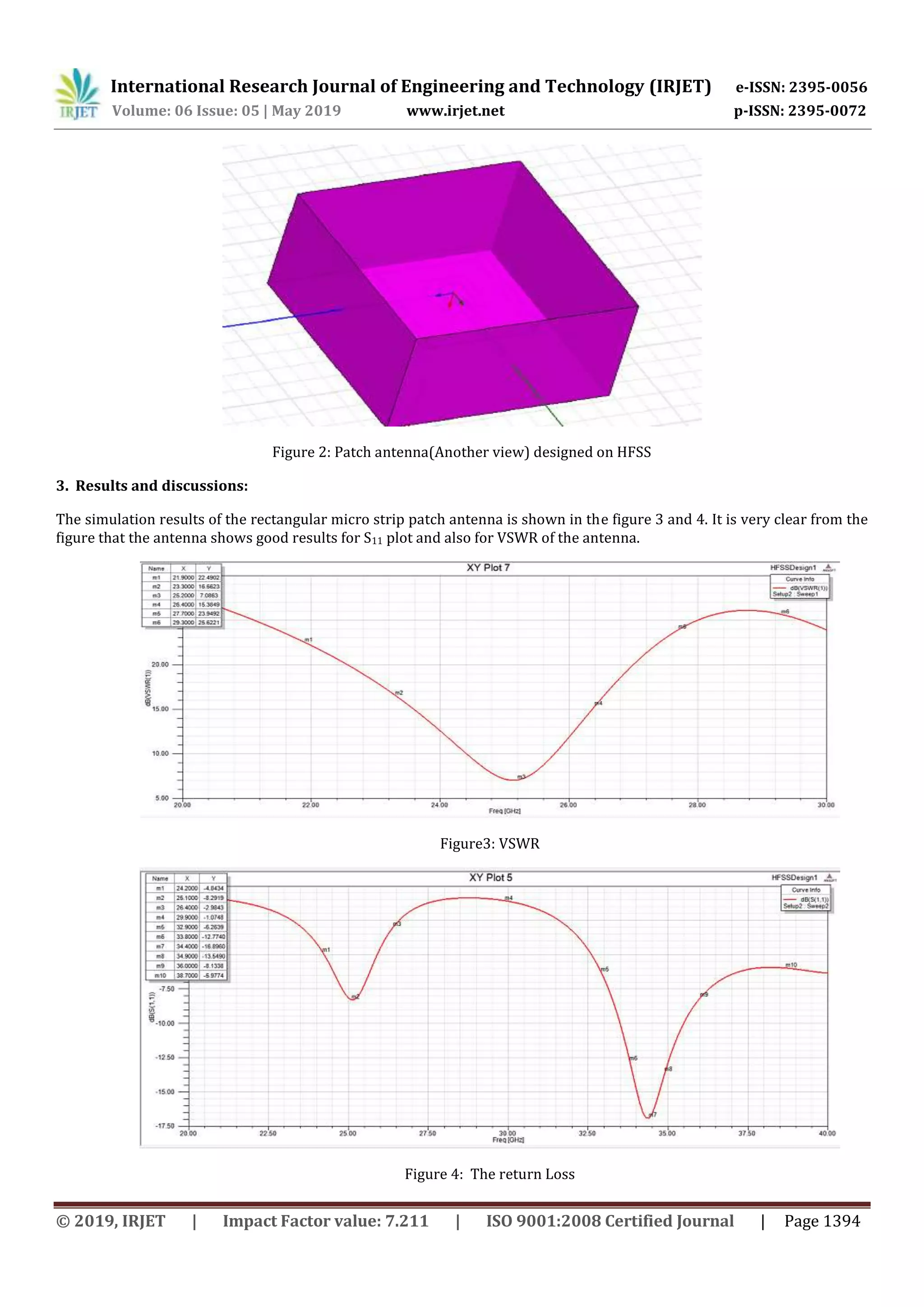 IRJET- Simulation Study of Microstrip Patch Antenna for Satellite Communications | PDF