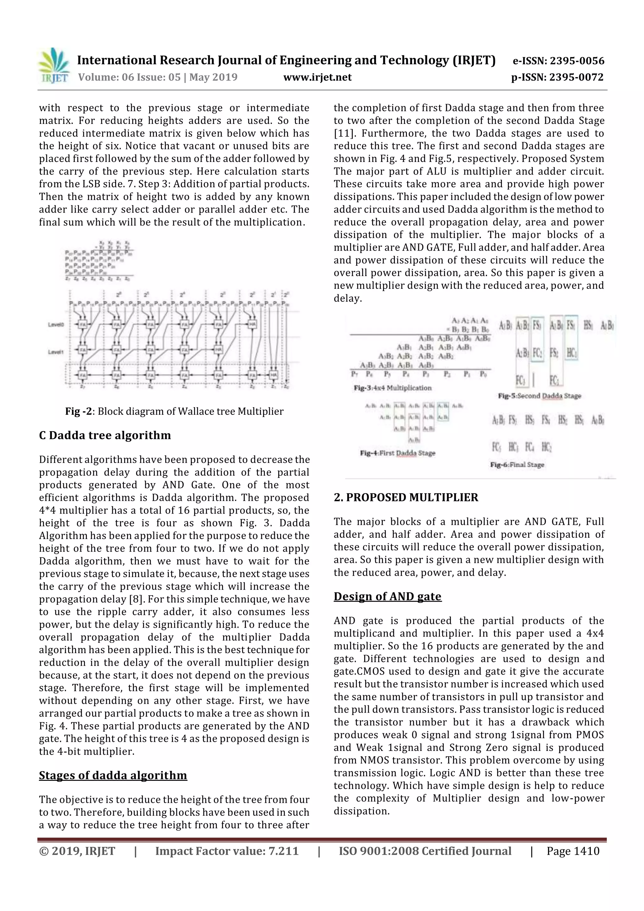 Irjet Dadda Algorithm Based Lowpower High Speed Multiplier Using 4t Xor Gate Pdf