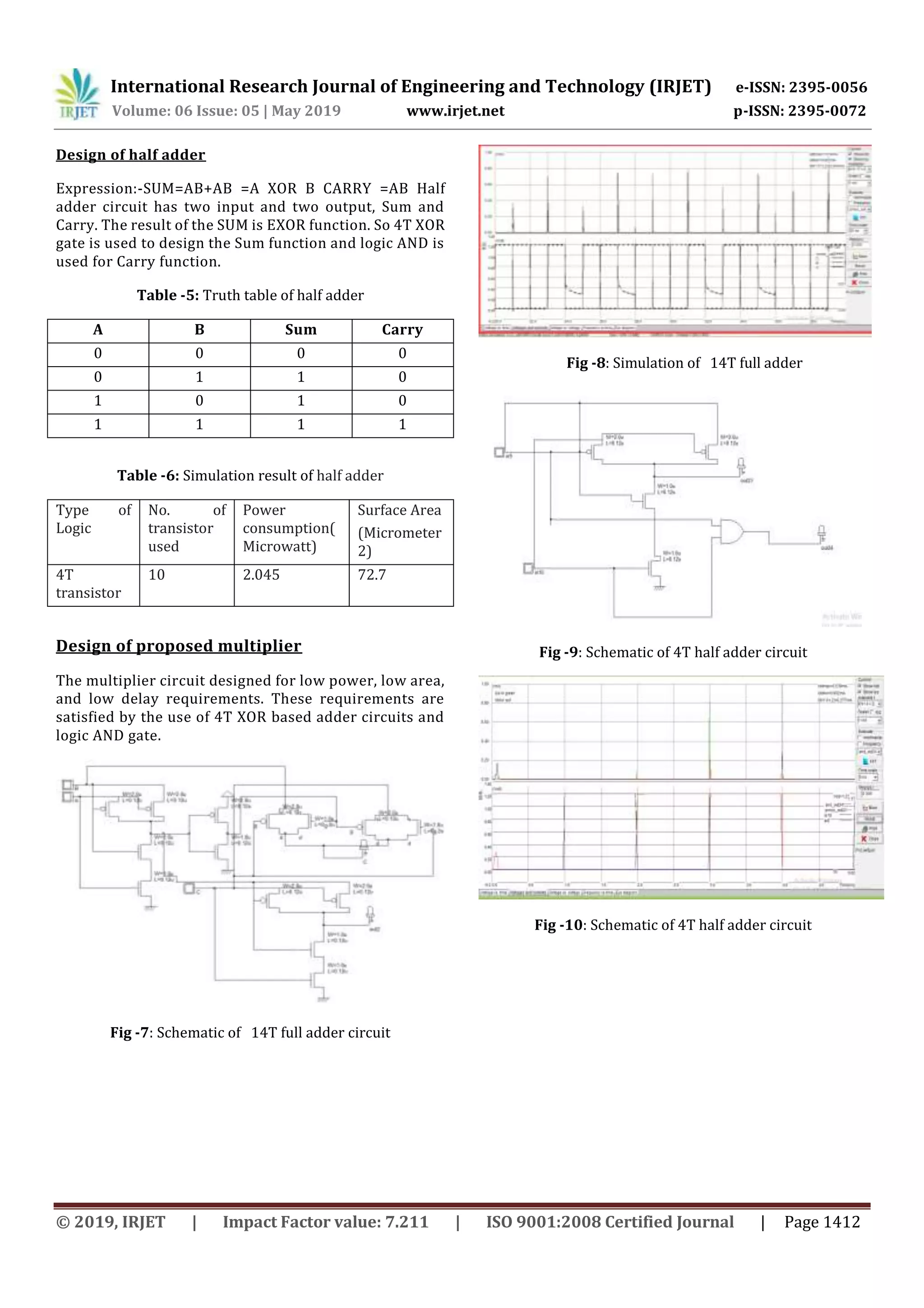 Irjet Dadda Algorithm Based Lowpower High Speed Multiplier Using 4t