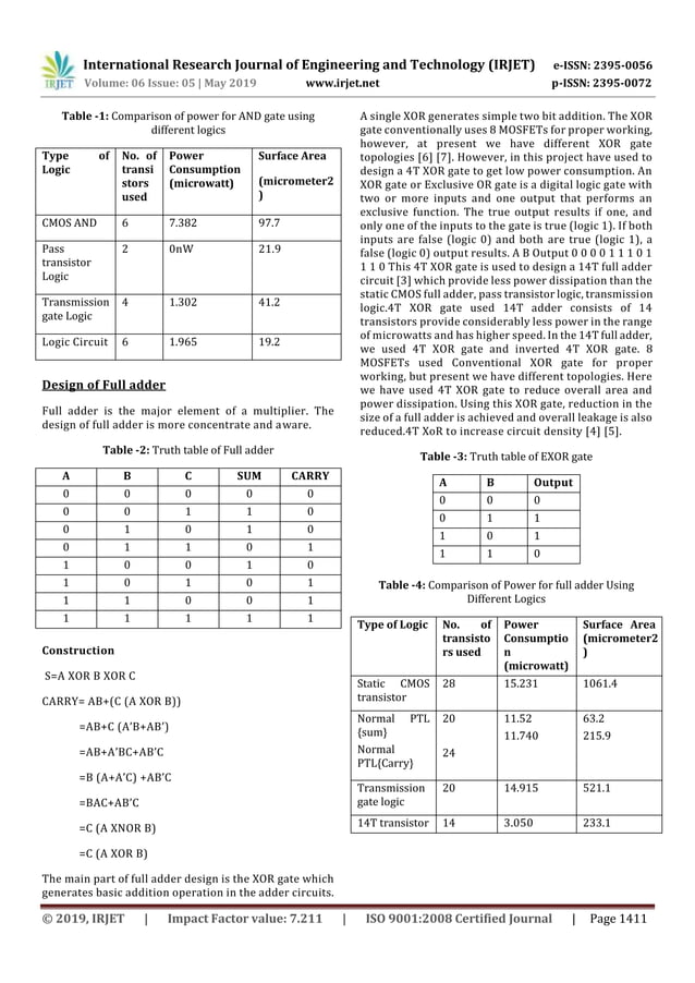 IRJET- Dadda Algorithm based Lowpower High Speed Multiplier using 4T XOR Gate | PDF