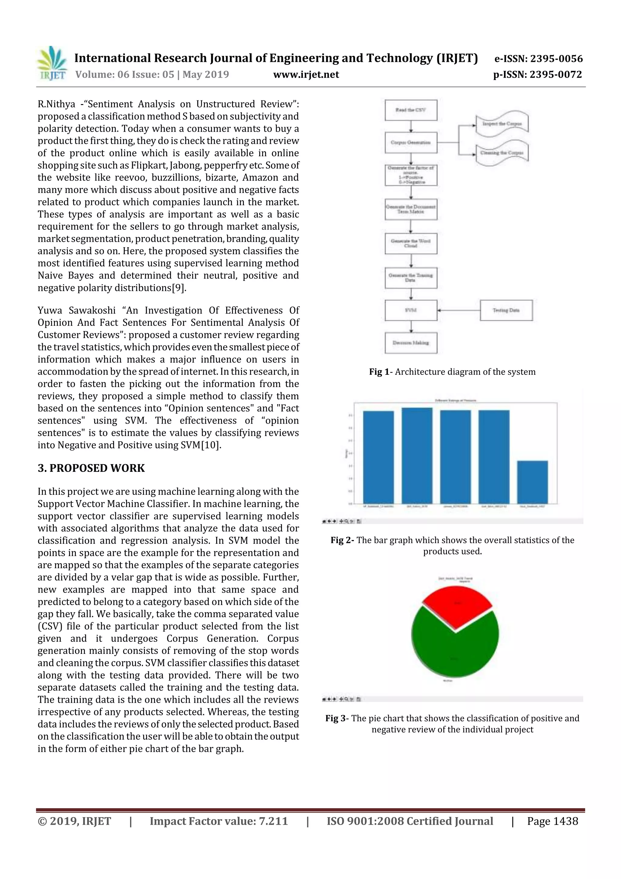 IRJET- Physical Design of Approximate Multiplier for Area and Power Efficiency | PDF