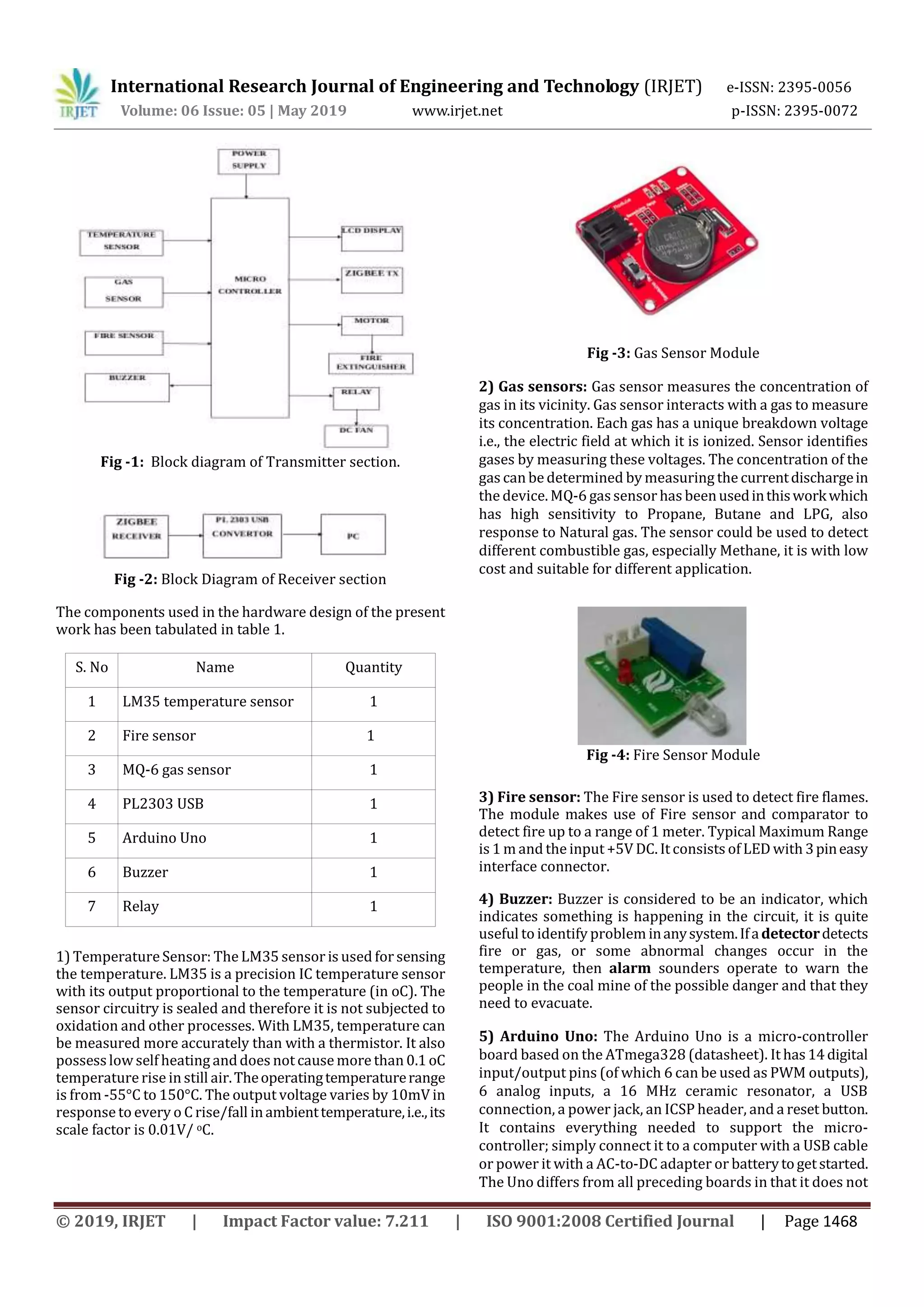 IRJET- Implementation of Wireless Sensor in Coal Mine Safety System ...