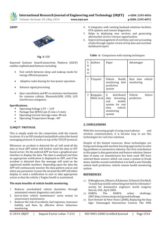 IRJET- IoT based Smart BLACK BOX System | PDF
