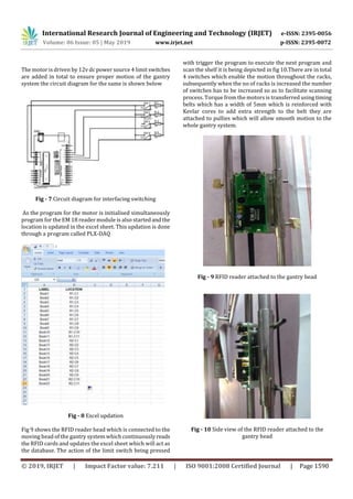 IRJET- Library Management using RFID | PDF