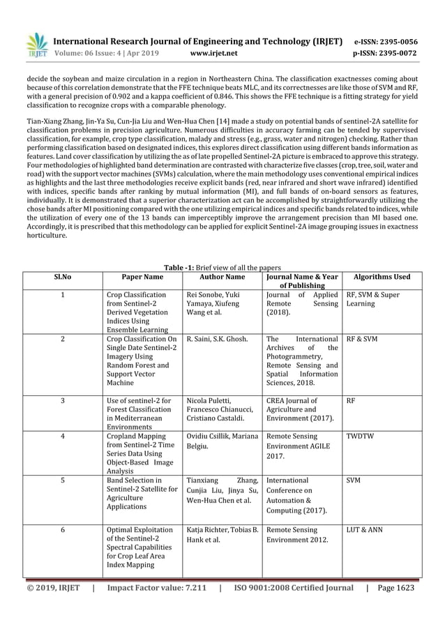 IRJET- Optimum Band Selection in Sentinel-2A Satellite for Crop Classification using Machine ...