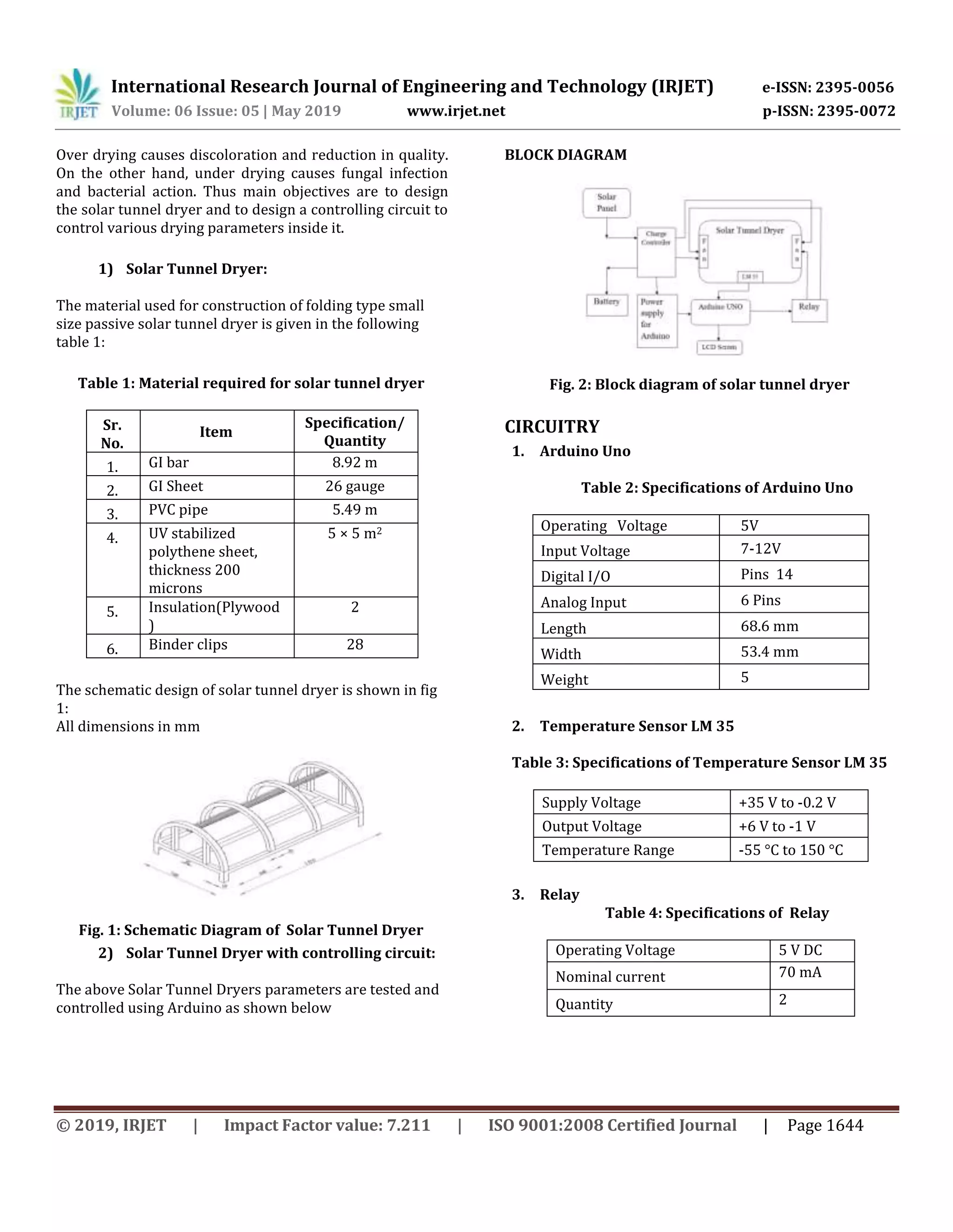 IRJET- Automation of Solar Tunnel Dryer using Arduino for Sapota | PDF