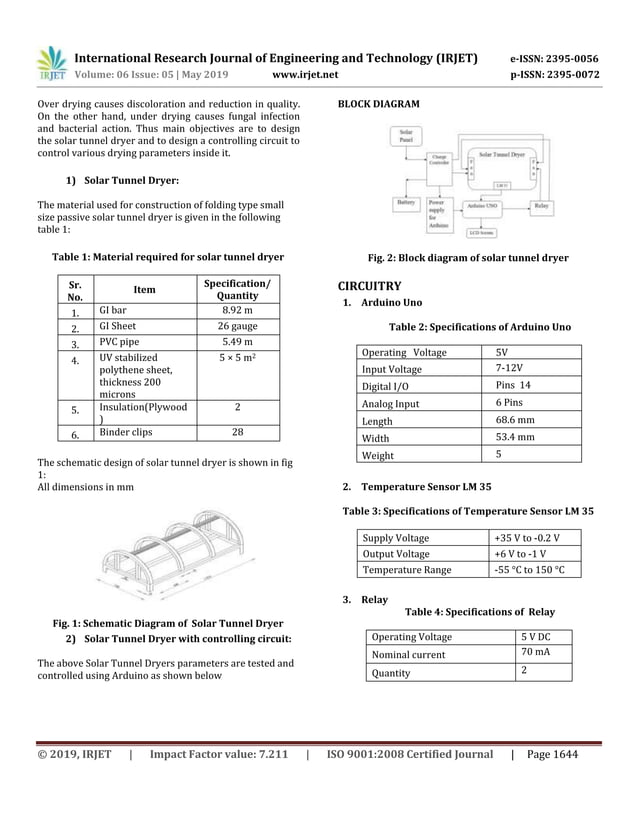IRJET- Automation of Solar Tunnel Dryer using Arduino for Sapota | PDF
