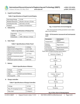 IRJET- Automation of Solar Tunnel Dryer using Arduino for Sapota | PDF