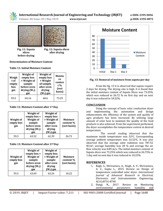 IRJET- Automation of Solar Tunnel Dryer using Arduino for Sapota | PDF