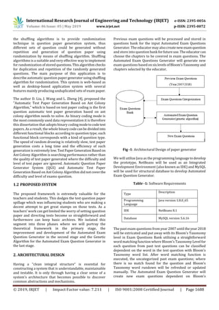 IRJET- Automated Exam Question Generator using Genetic Algorithm | PDF
