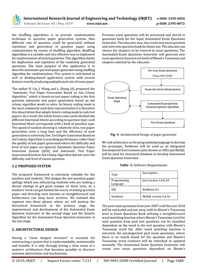 IRJET- Automated Exam Question Generator using Genetic Algorithm | PDF