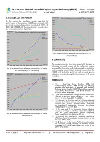 IRJET- Load Optimization with Coverage and Connectivity for Wireless Sensor Networks | PDF