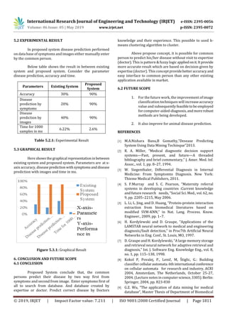 IRJET- Result on the Application for Multiple Disease Prediction from Symptoms and Images by ...