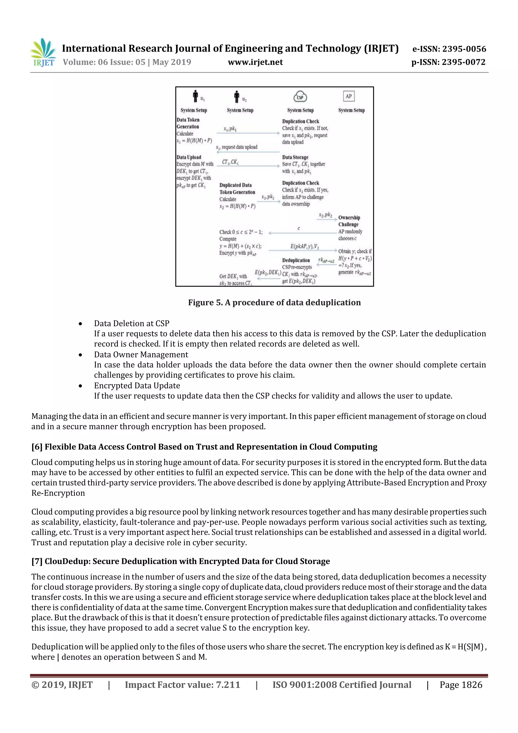 IRJET- Deduplication of Encrypted Bigdata on Cloud | PDF