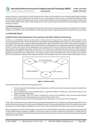 IRJET- Deduplication of Encrypted Bigdata on Cloud | PDF | Cloud Computing | Internet