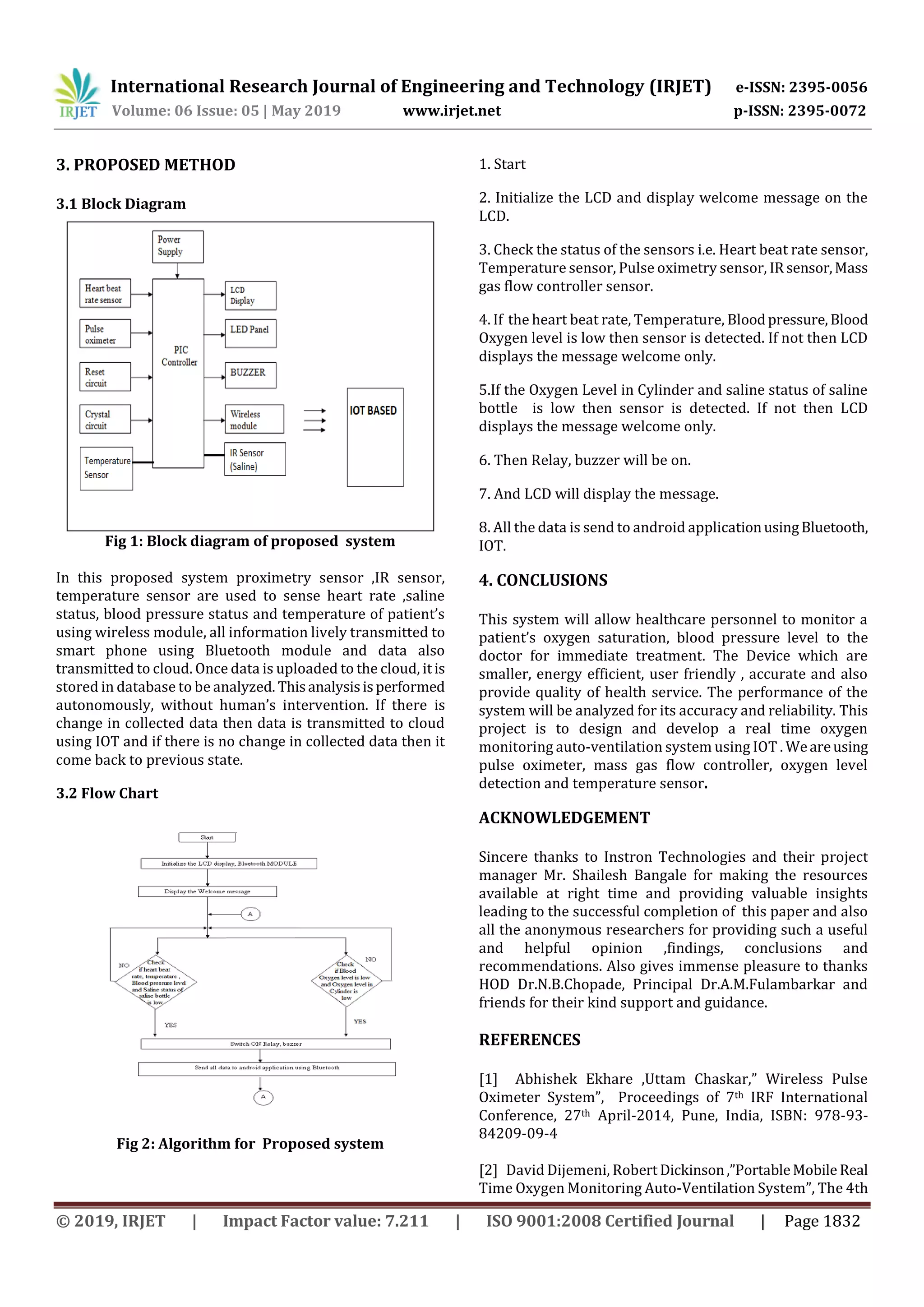 IRJET- IoT based Hypoxia Detection System | PDF
