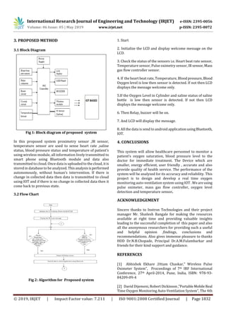 IRJET- IoT based Hypoxia Detection System | PDF