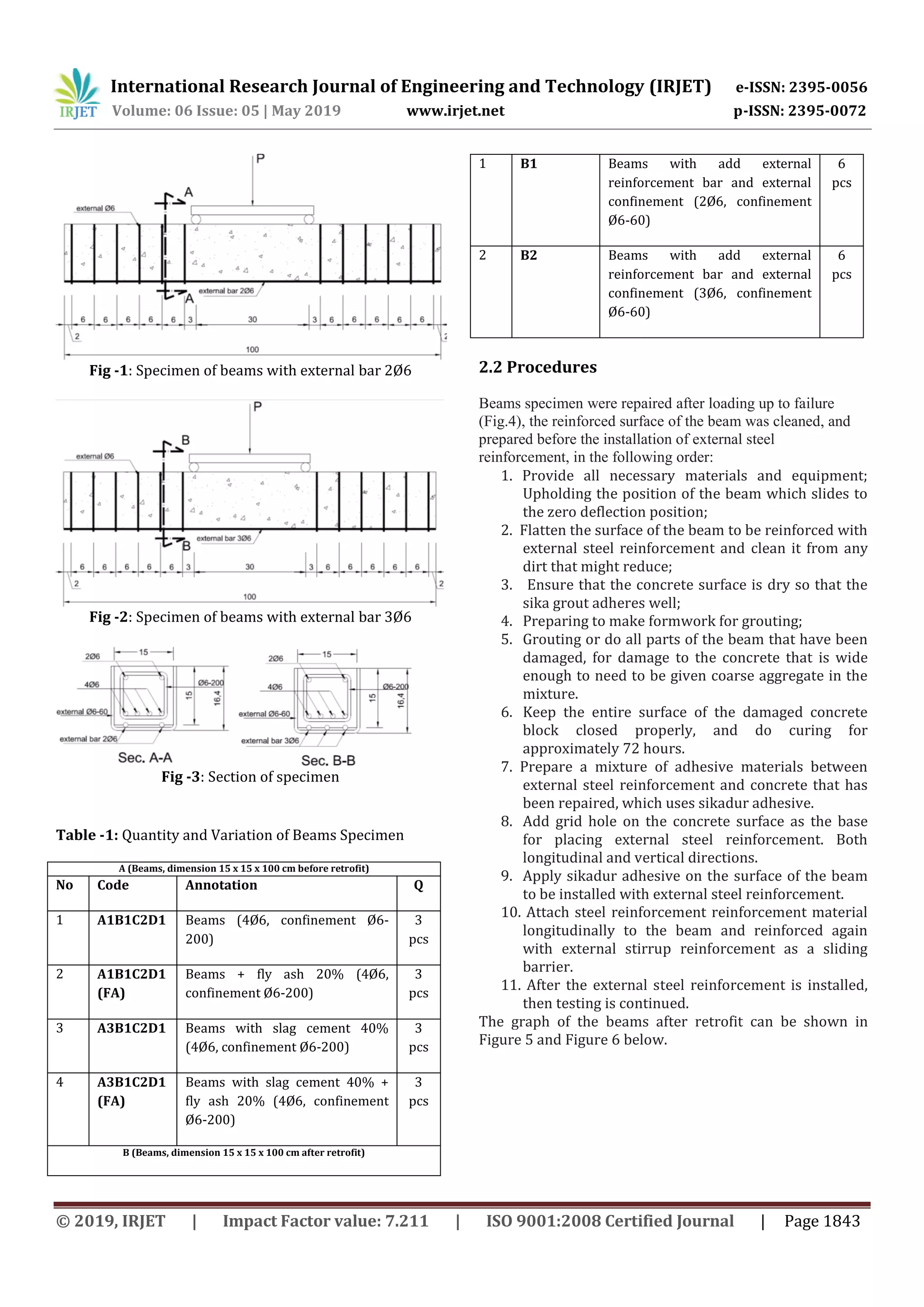 IRJET- Stiffness of Reinforced Concrete Beams After Retrofit with External Steel Reinforcement ...