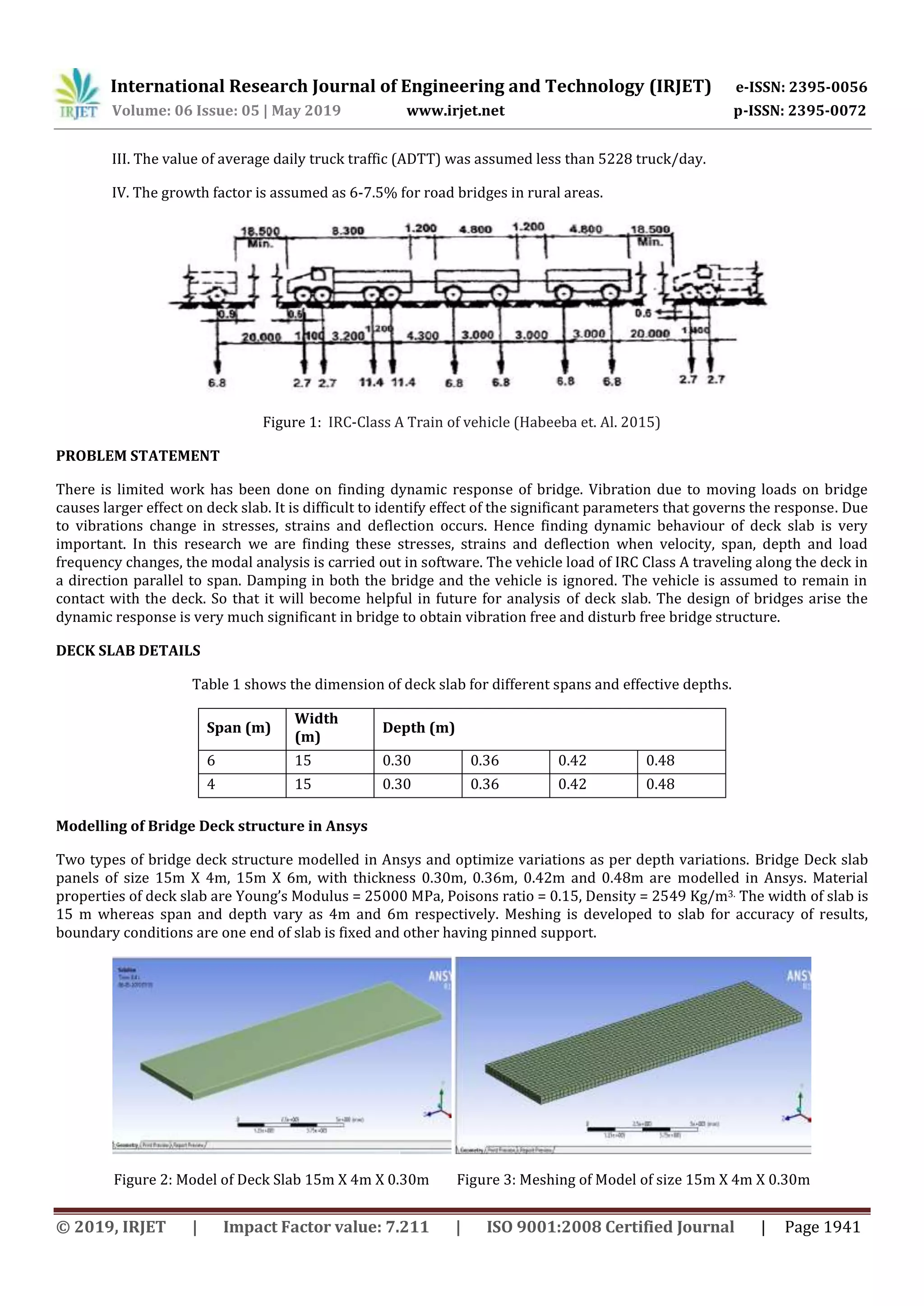 IRJET- A Study on Transient Analysis of Bridge Deck Slab Under the ...