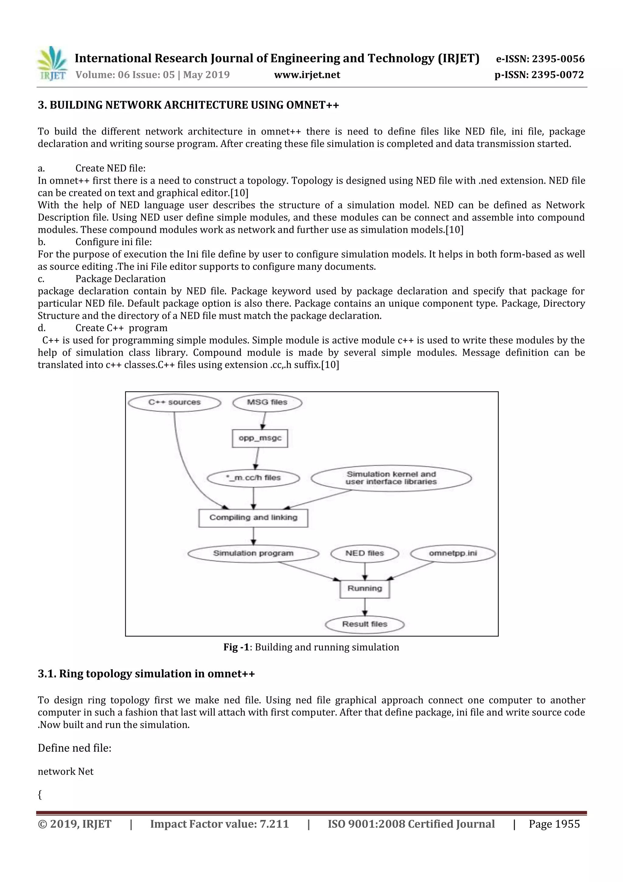 IRJET- Implementation and Simulation of Failsafe Network Architecture | PDF IRJET- Implementation and Simulation of Failsafe Network Architecture | PDF