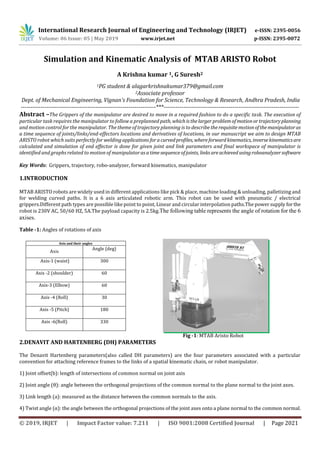 IRJET- Simulation and Kinematic Analysis of MTAB ARISTO Robot | PDF